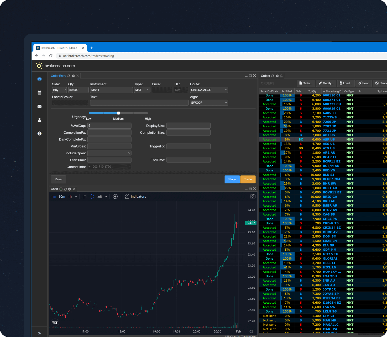Bloomberg Exchange Code Mapping